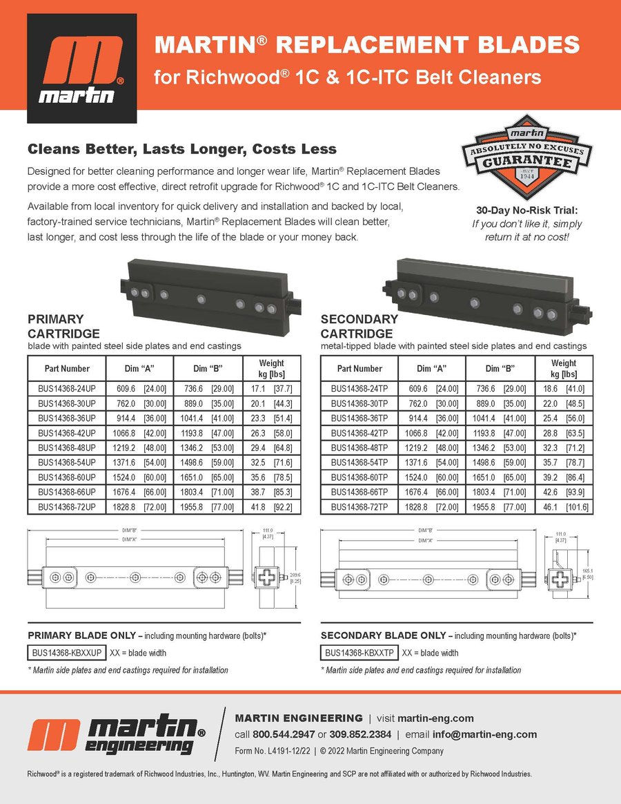 Martin® Replacement Blades for Richwood Belt Cleaners